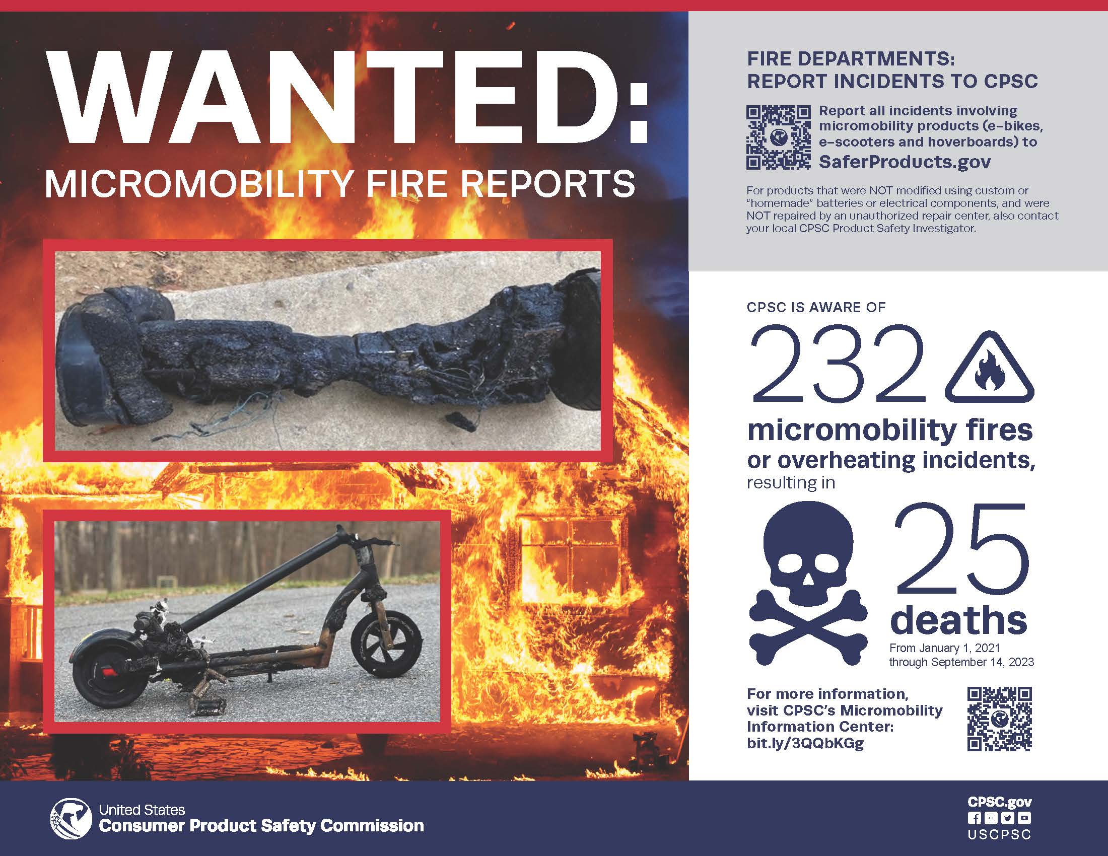 Micromobility: E-Bikes, E-Scooters and Hoverboards | CPSC.gov